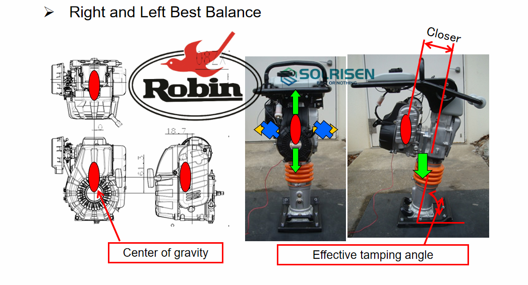 robin engine for rammer